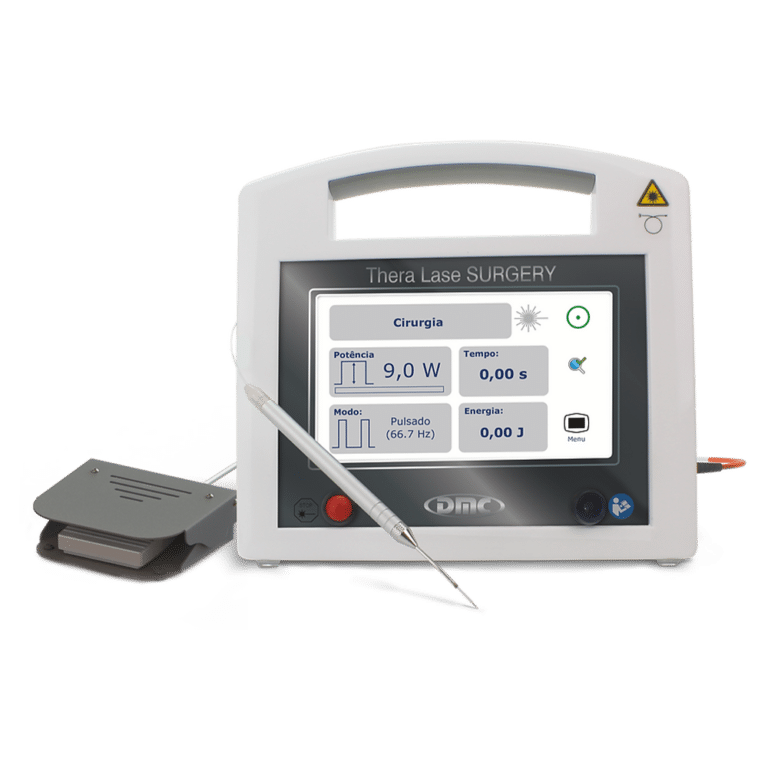 Thera Lase Surgery - Technodontus